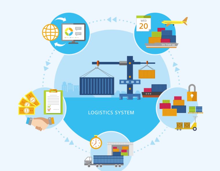물류혁신 빅데이터로 대기업과 상생하는 스타트업 기업 : 산업정보포털 i-DB